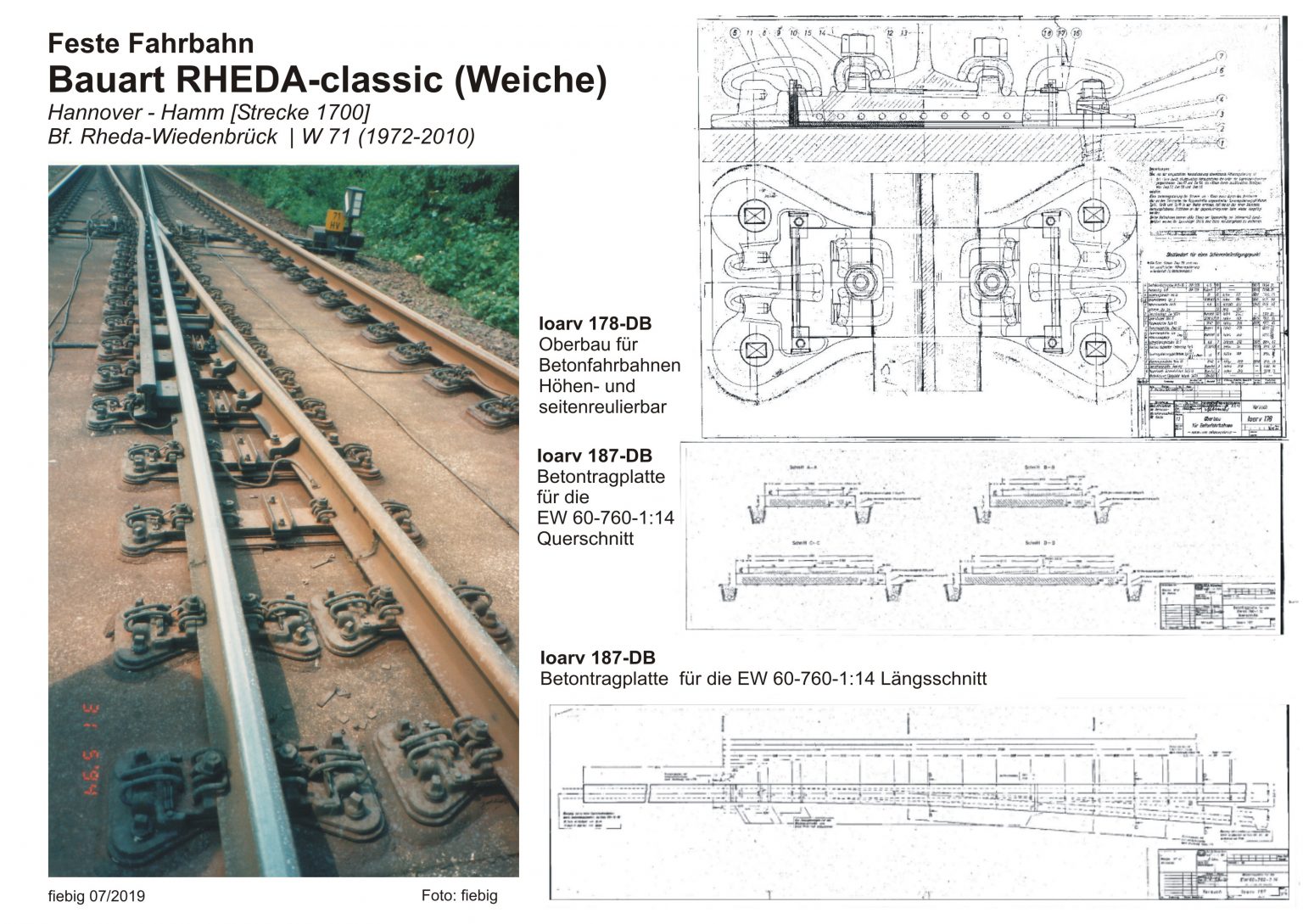 RHEDA-Classic Weiche – fiebigs.com